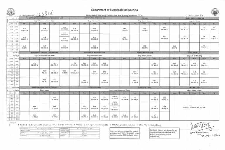 Proposed Lab Time Table for Spring Semester-2025 | PDF