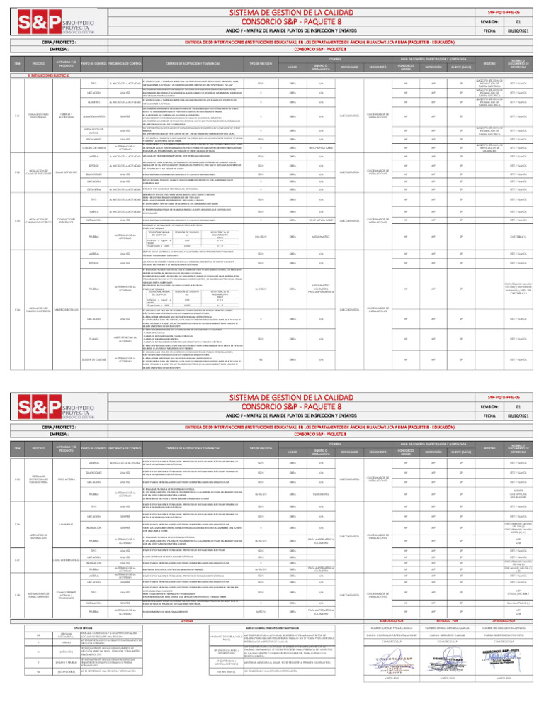 SYP-PQT8-PPIE-5 PLAN DE PUNTOS DE INSPECCION Y ENSAYOS IIEE | PDF | Tubería (transporte de ...