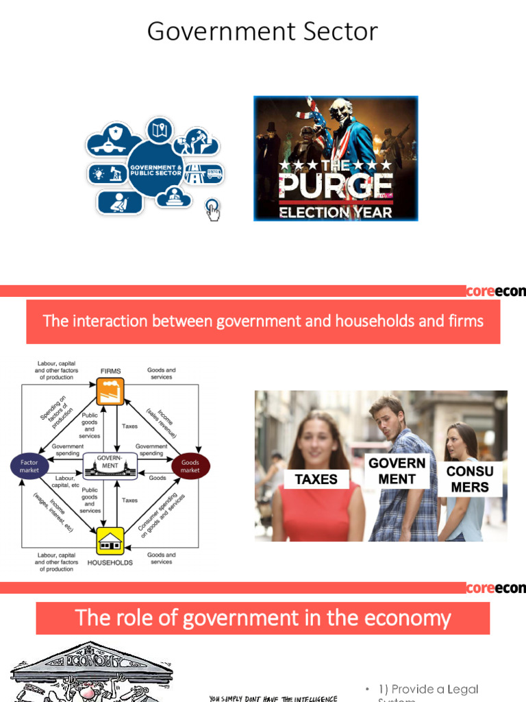 Week 12 Government Sector ECO1007S 2024 | PDF | Taxes | Indirect Tax