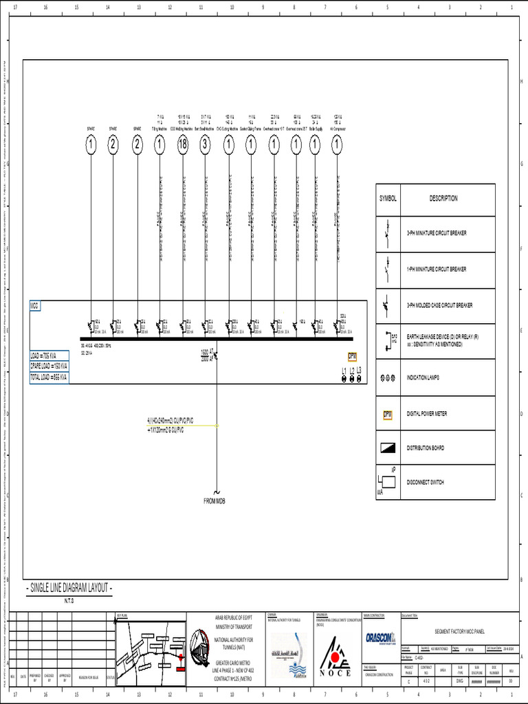 MCC Panel SLD | PDF | Electrical Components | Wire