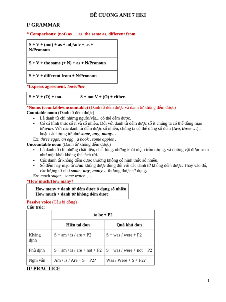 Đề Cương Hki Anh 7 2021-2022 | PDF | Lunch | Meal