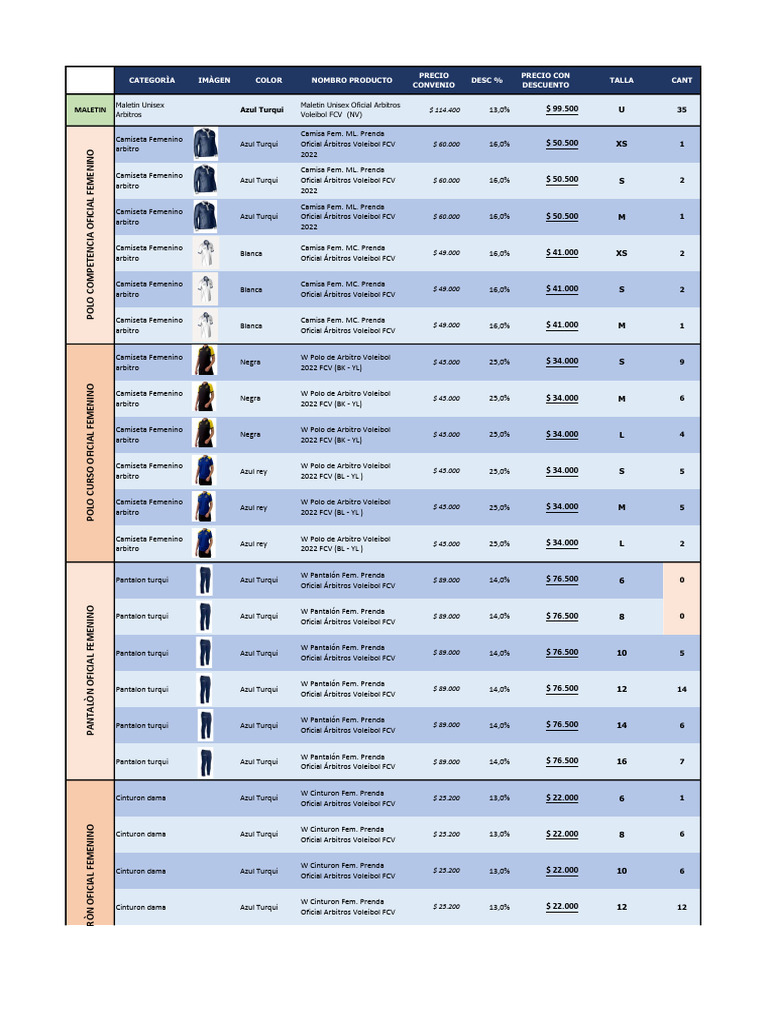 KLEOS - Inventario Arbitros CNJ - Promociones Dic 2024 | PDF | Apariencia humana | Moda