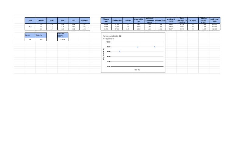 P03. MCU - Full 1 | PDF