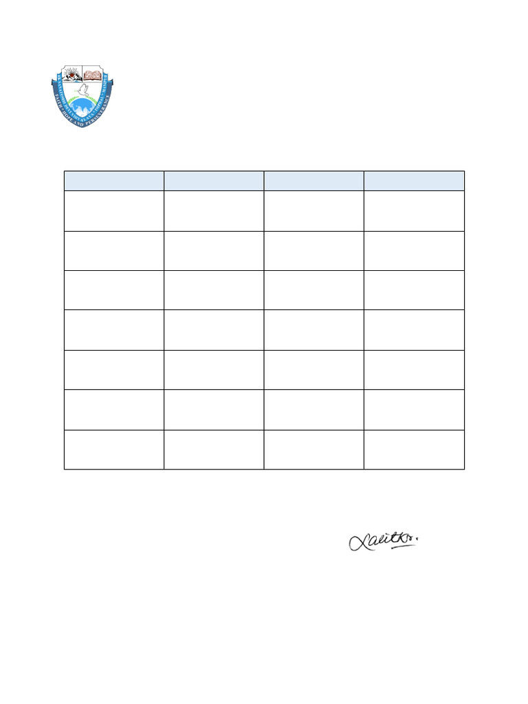 Time Table 2nd Preboard 2024-25 | PDF