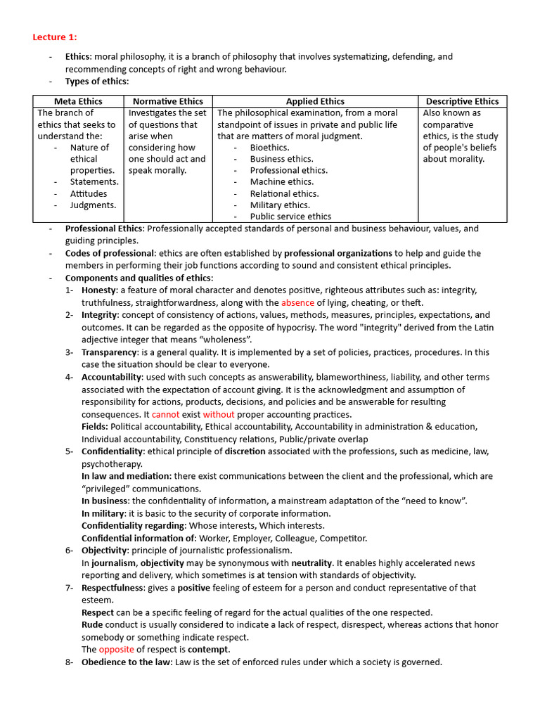 Ethics Summary (1-5) | PDF | Integrity | Morality