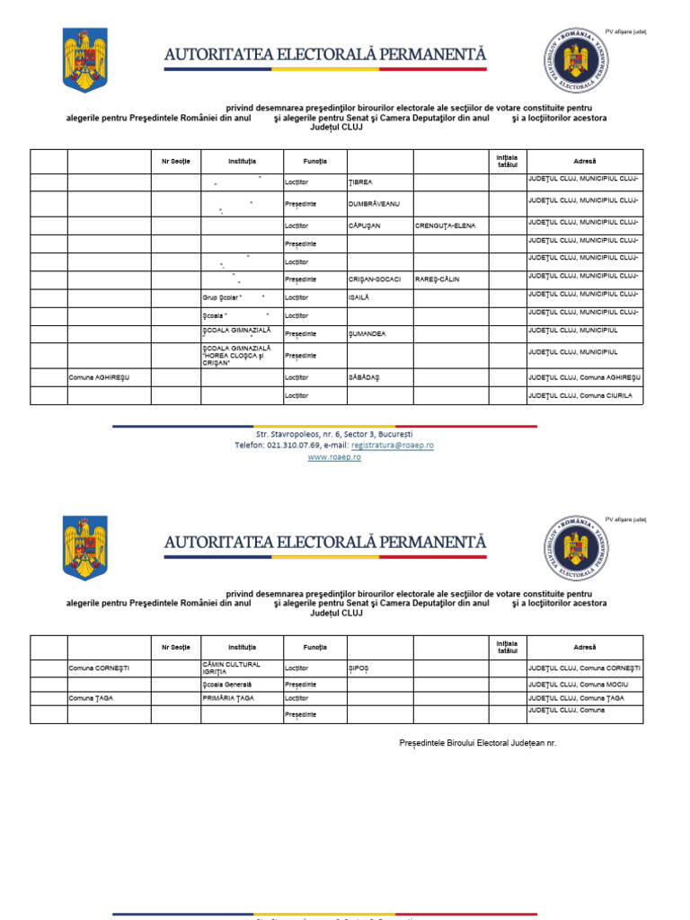 2024 10 31 PV Afisare Judet | PDF