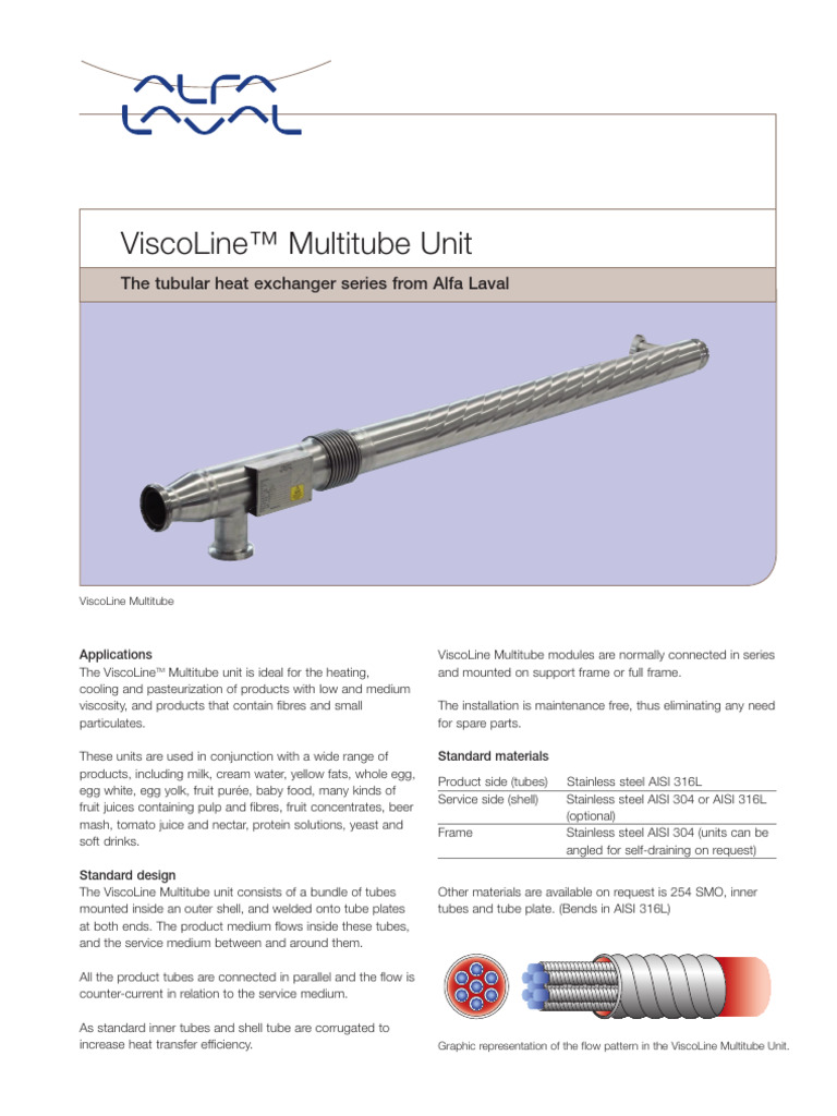 VLM - ViscoLine Multitube Unit | PDF | Heat Exchanger | Heat Transfer