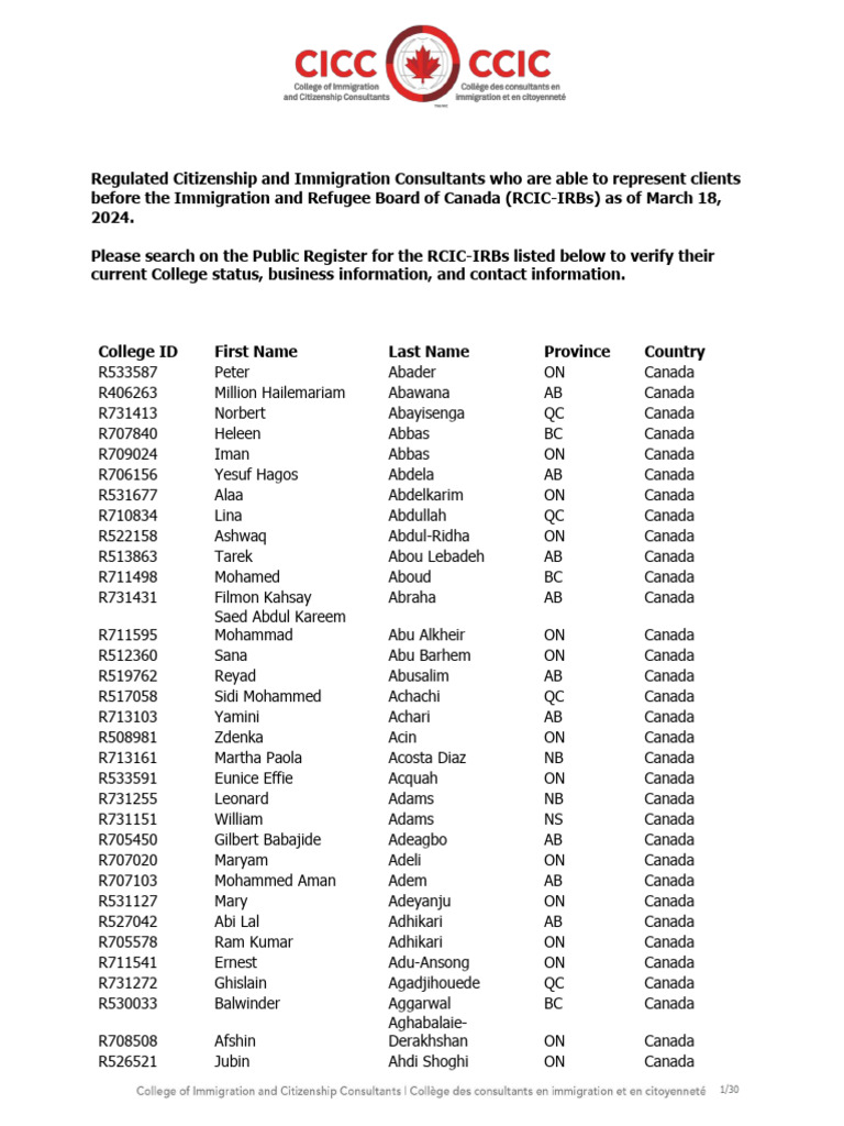 Rcic Irb List En | PDF