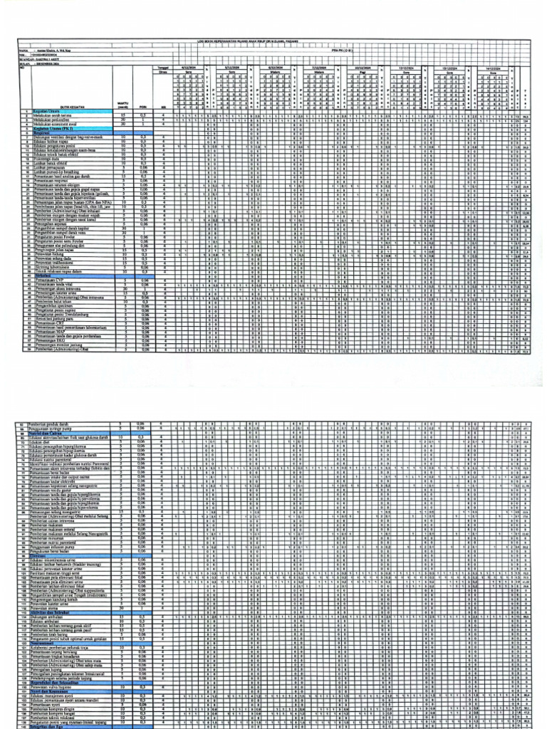 Annisa Khaira Amd.Kep | PDF