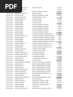 Saudi Arabia Airport IATA Codes List | PDF | Saudi Arabia | House Of Saud