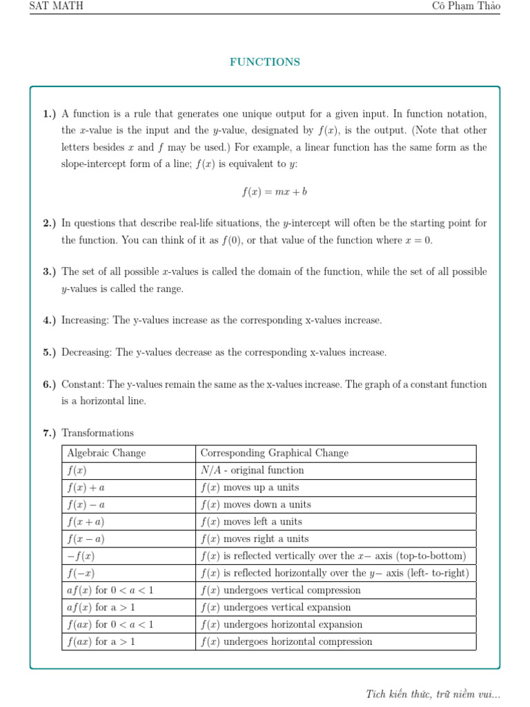 2022 Practice Set 11 Functions Pdf Function Mathematics Mathematics