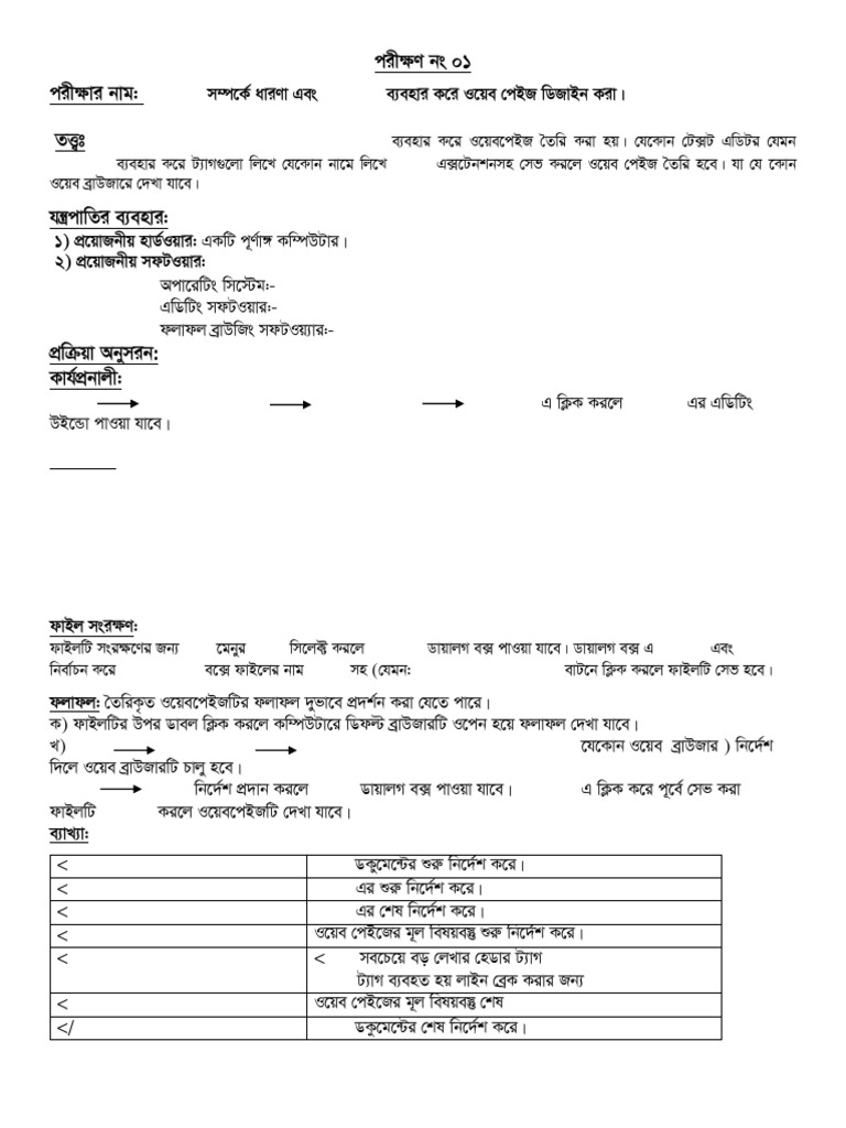 ICT Practical Exam (HSC-2025) - BM | PDF | Operating System Families | Ibm Pc Compatibles