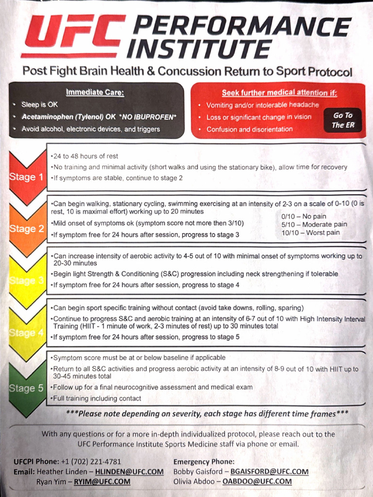 PostFightBrainHealth | PDF | High Intensity Interval Training | Concussion