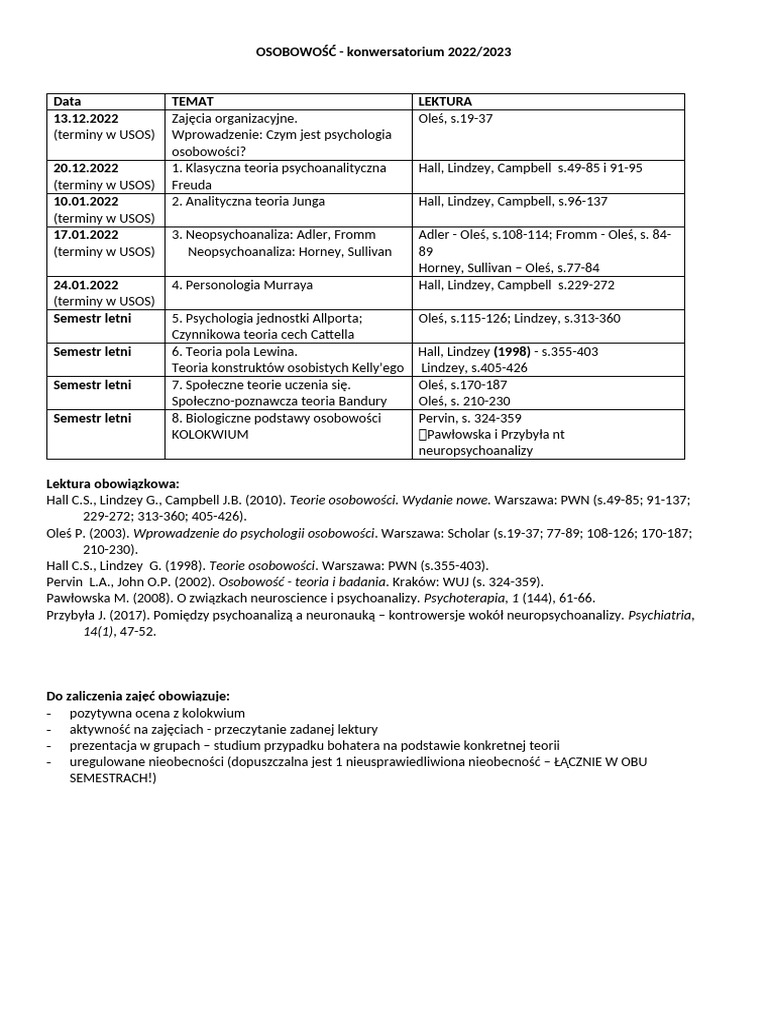 Harmonogram Ä Wiczeå Z Osobowoå Ci 2022-2023 | PDF