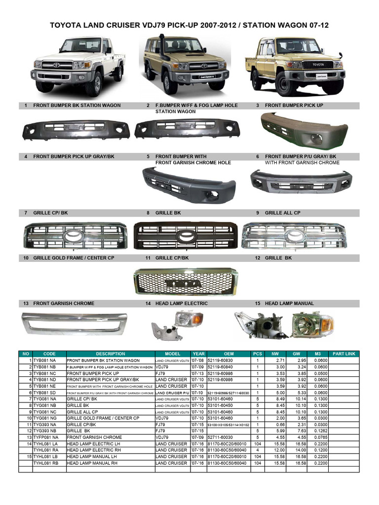 Toyota Land Cruiser VDJ79 Parts List | PDF | Car Body Styles | Off Road ...