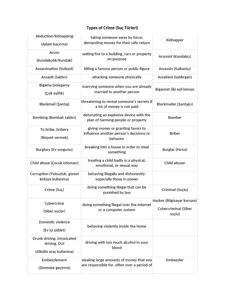 Legal Glossary | PDF | International Law | Crimes