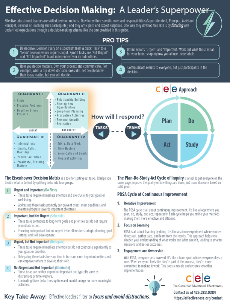 Effective Decision Making | PDF | Goal Setting | Decision Making