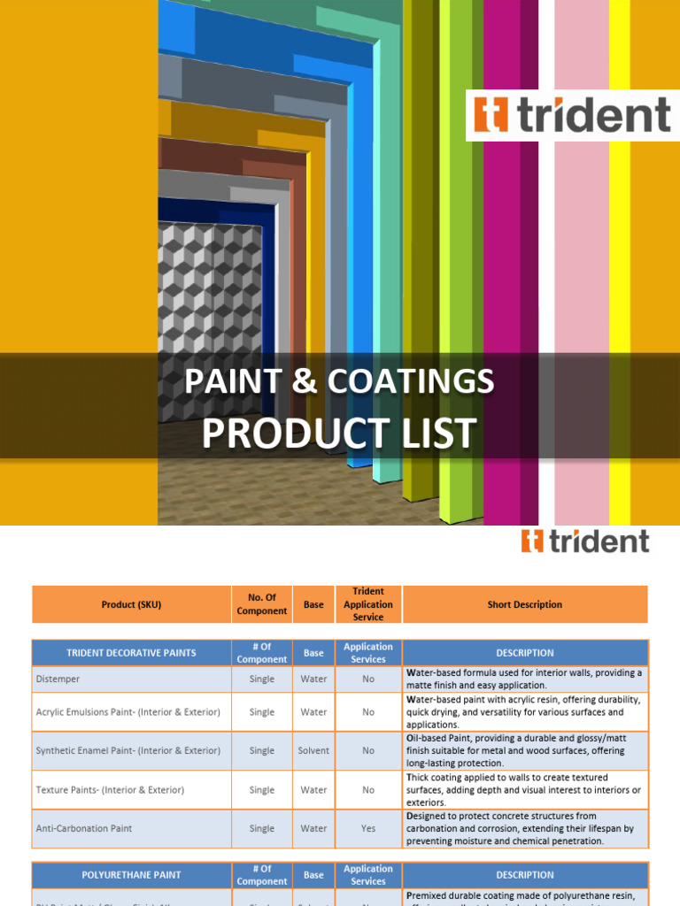 Product List - Trident - 2025 | PDF | Paint | Epoxy