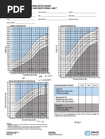 Fenton Growth Charts for Preterm Infants | PDF | Prenatal Development ...
