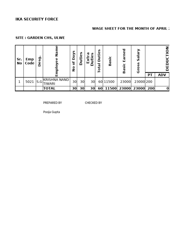 Wages Sheet | PDF | Workplace | Employment