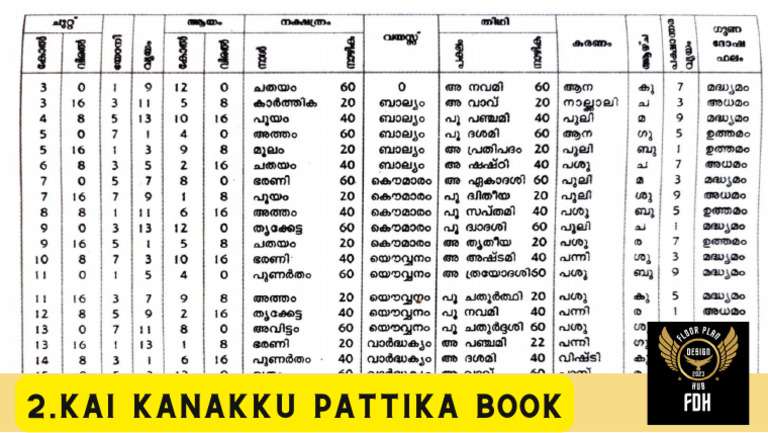 2.kai Kanakku Pattika Book | PDF