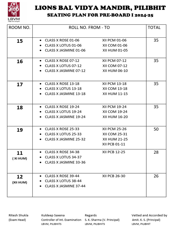 Pre-Board Seating Plan 2024-25 | PDF