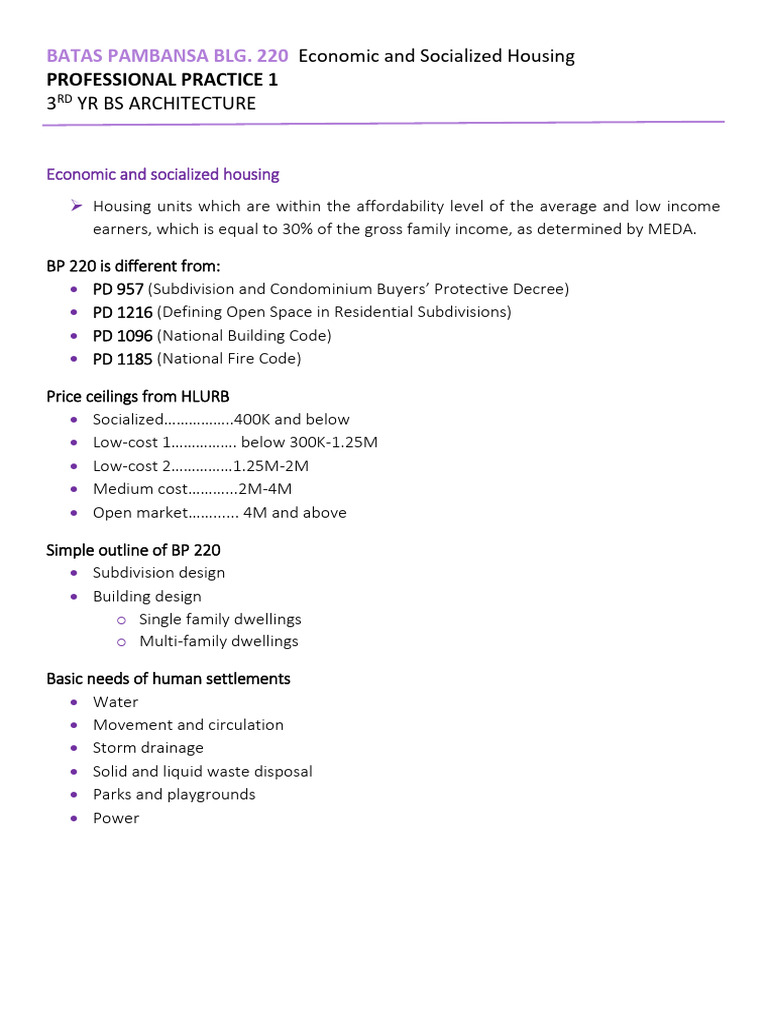 BP 220: Economic & Socialized Housing Guide | PDF