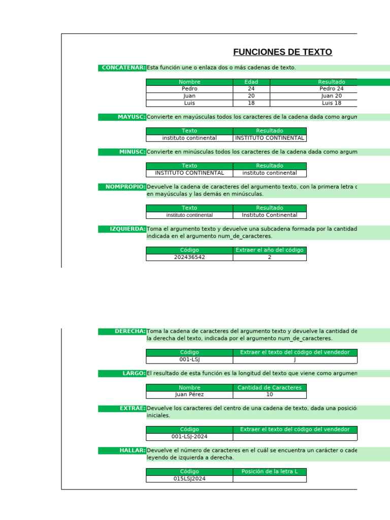 Funciones de Texto | PDF | Notación | Escritura