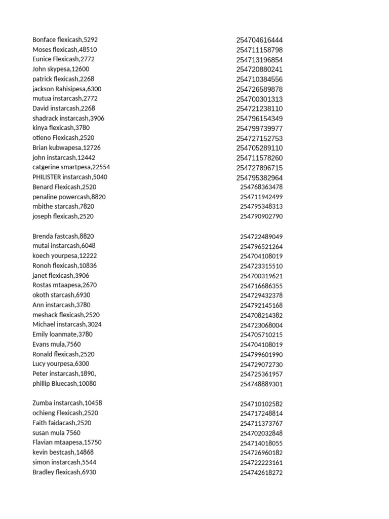 Grop C Redone 26TH July | PDF