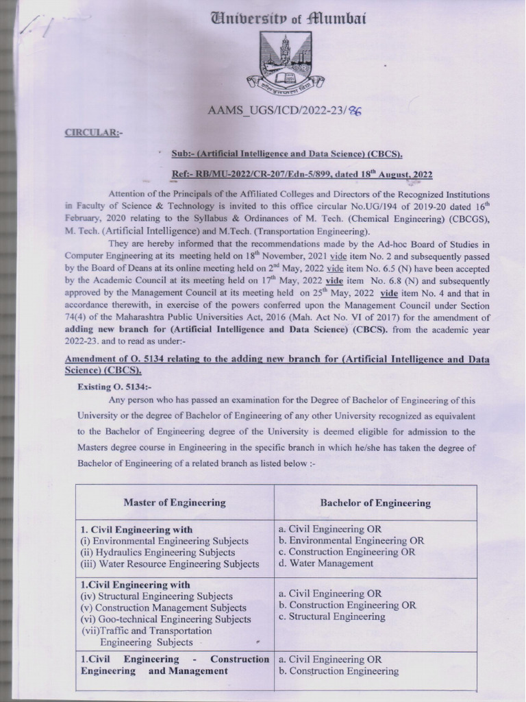 Amendment of O.5134 Relating To The Additing New Branch For Artificial Intelligence and Data ...