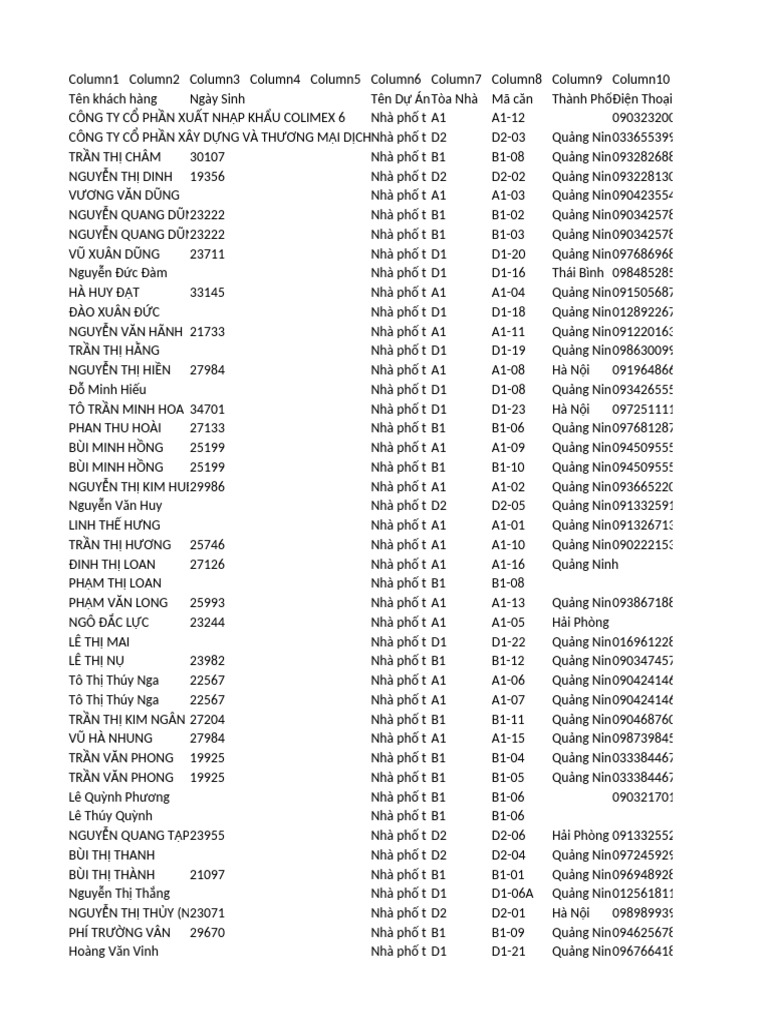 SH Sun Phu Quoc Loc | PDF