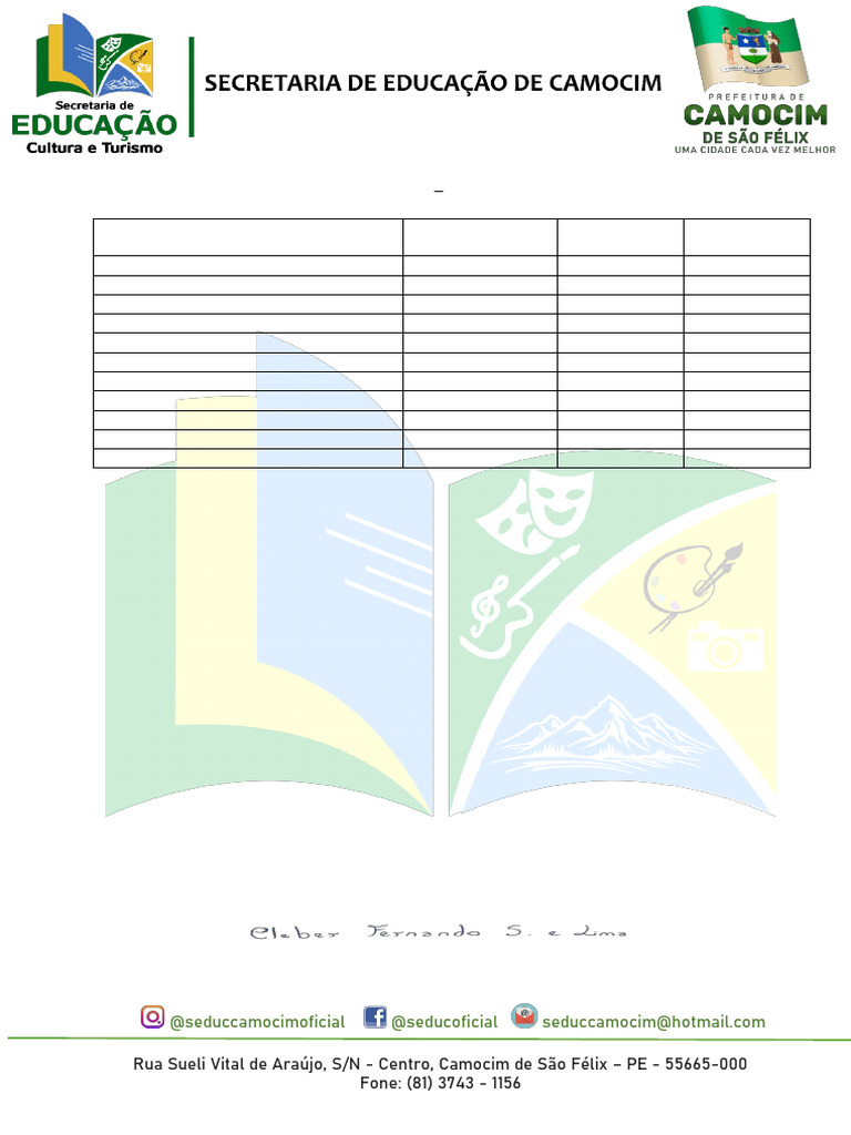 Resultados Avaliativos 2024 - Camocim PE | PDF