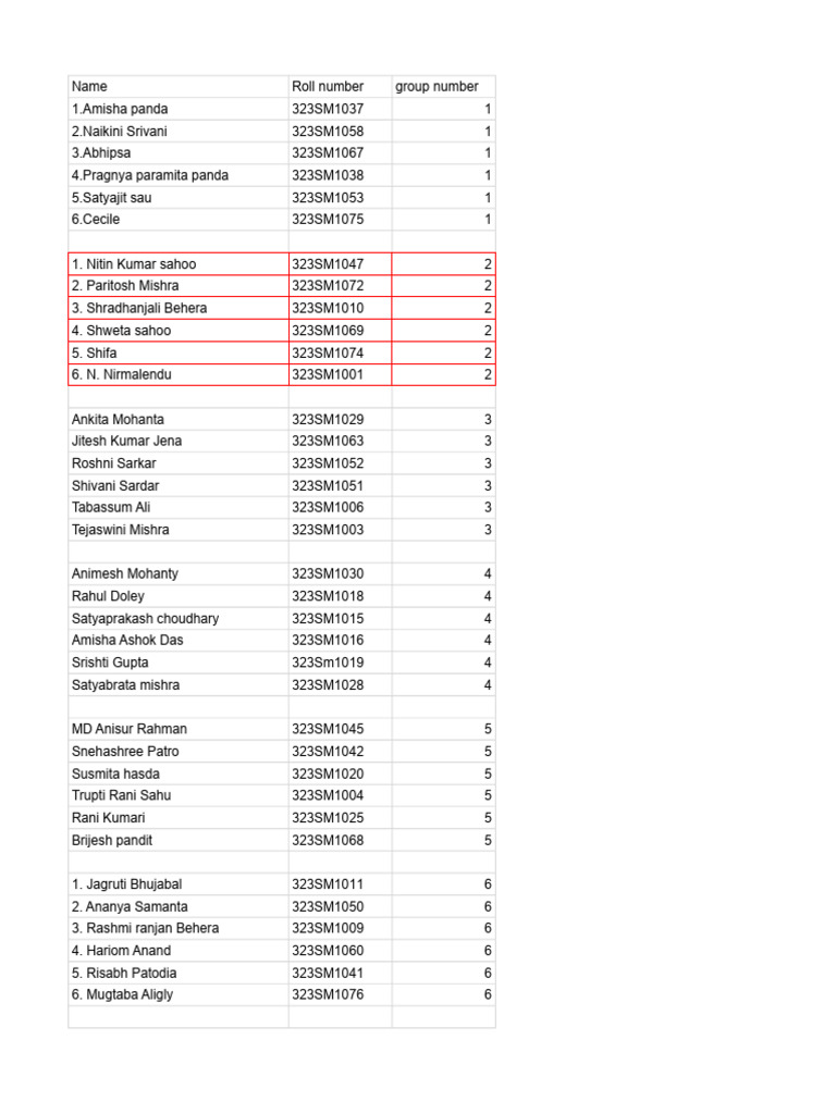 Strategic Management Group | PDF