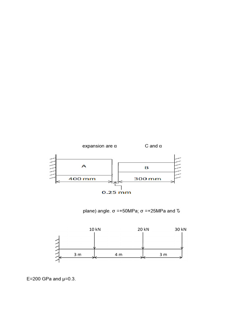 MOM question paper | PDF | Beam (Structure) | Bending