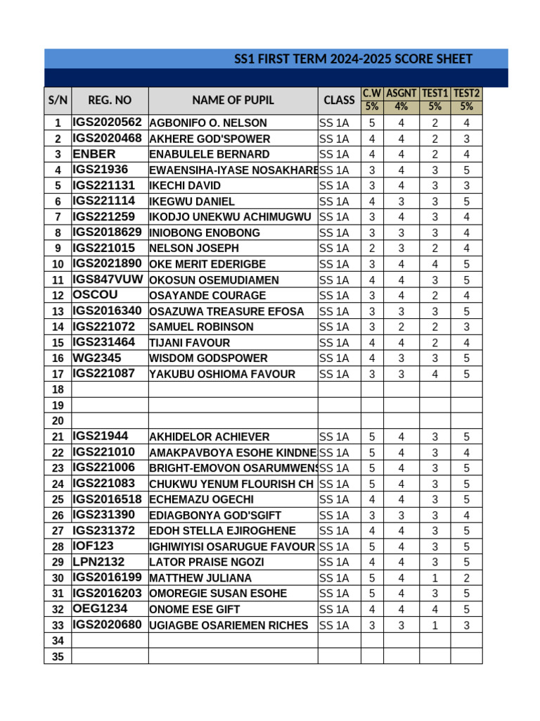 Ss 1 First Term 2024-2025 Score Sheet | PDF