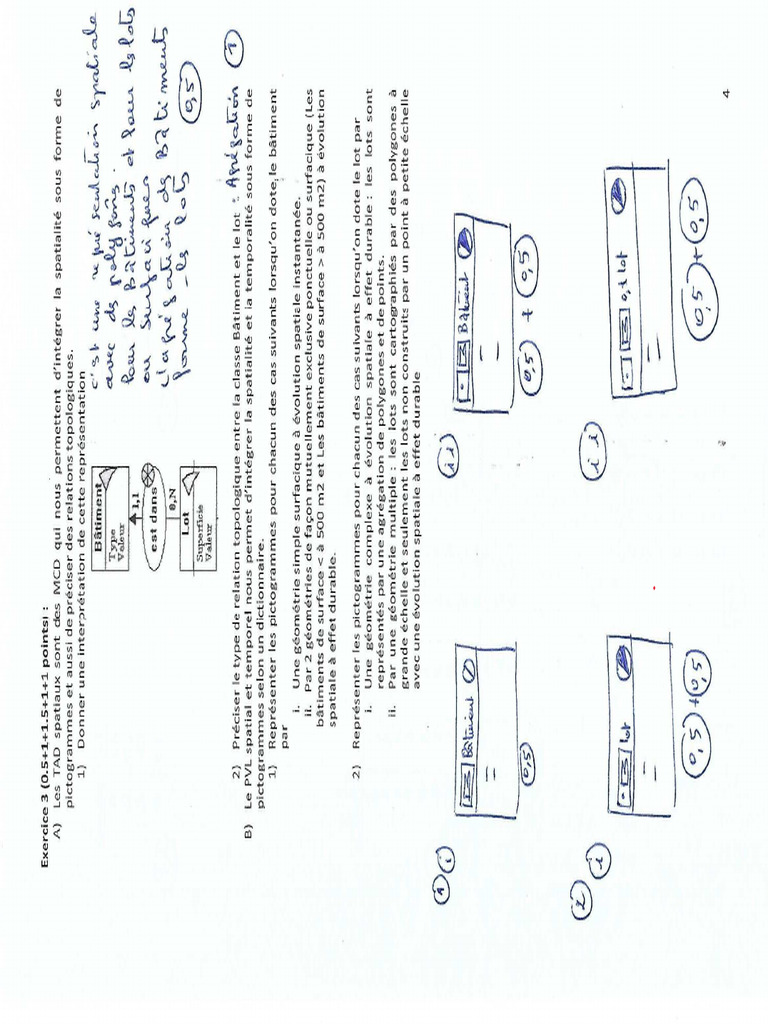 correction_examen_2024_SIRS_2CS | PDF