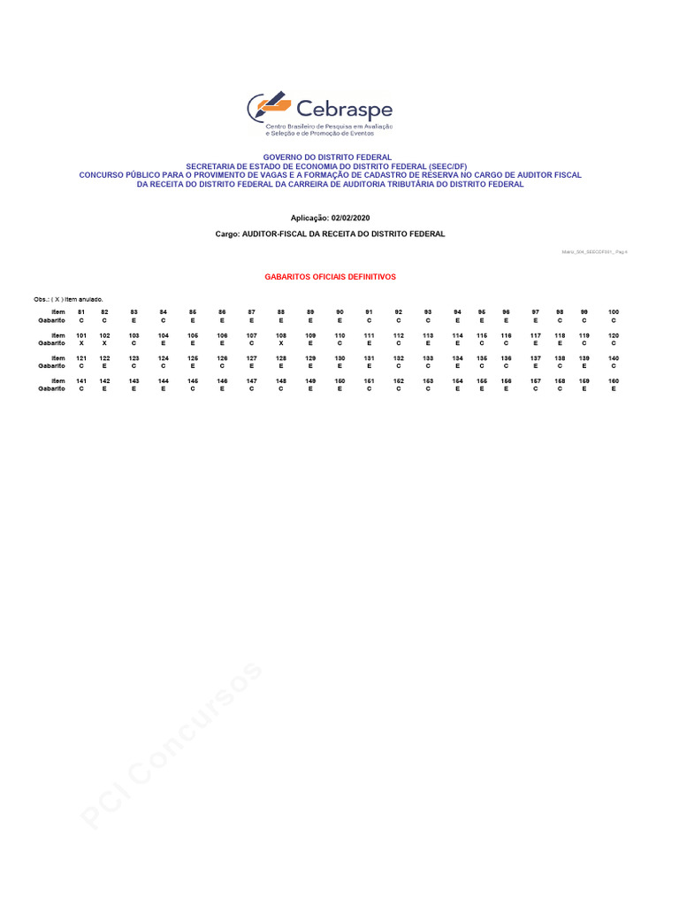 Gabaritos Definitivos | PDF