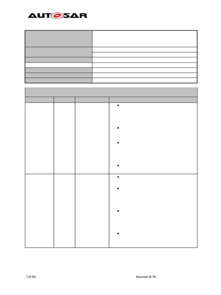 Autosar Sws Commanager Pdf Computer Network Communication