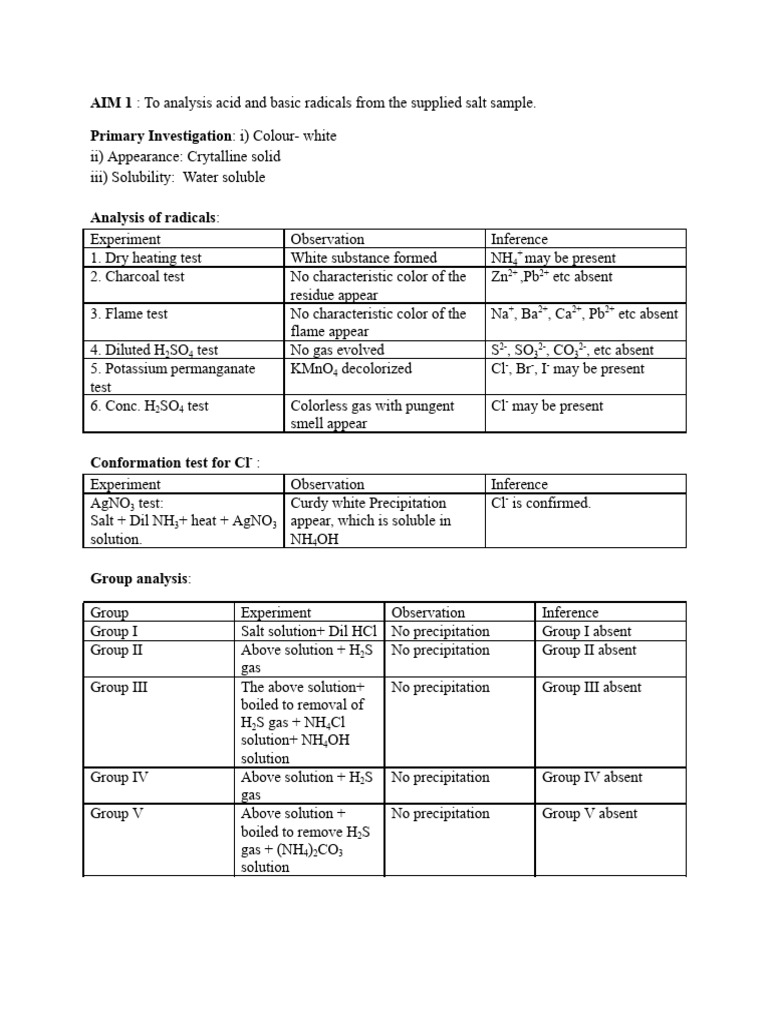XII Practical | PDF | Salt (Chemistry) | Chlorine
