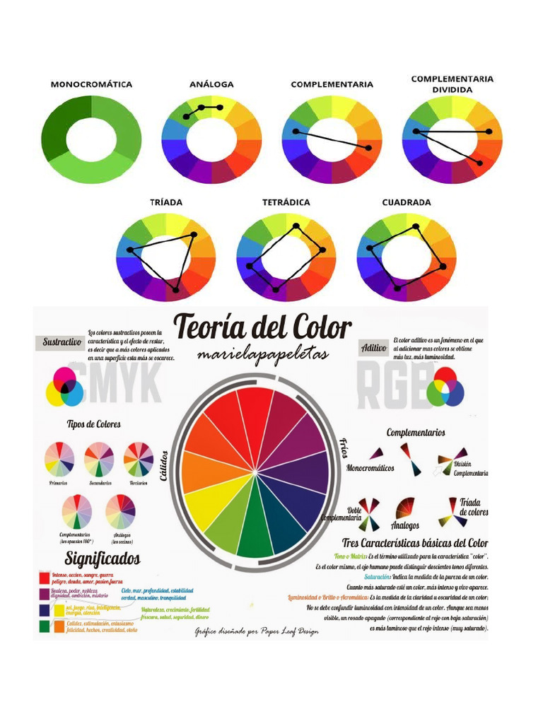 Paleta de Colores | PDF