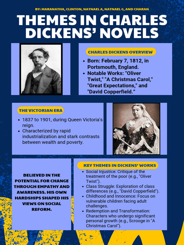 Key Themes in Dickens' Novels | PDF | Charles Dickens | Great Expectations