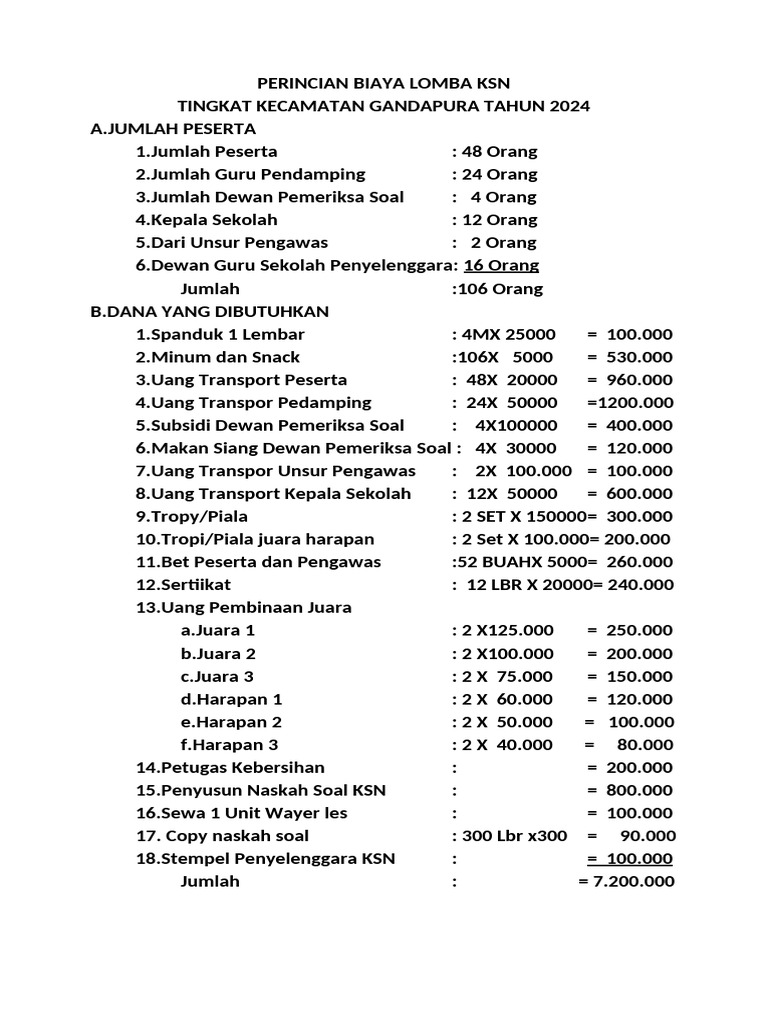 Perincian Biaya Lomba Ksn Tahun 2023 | PDF