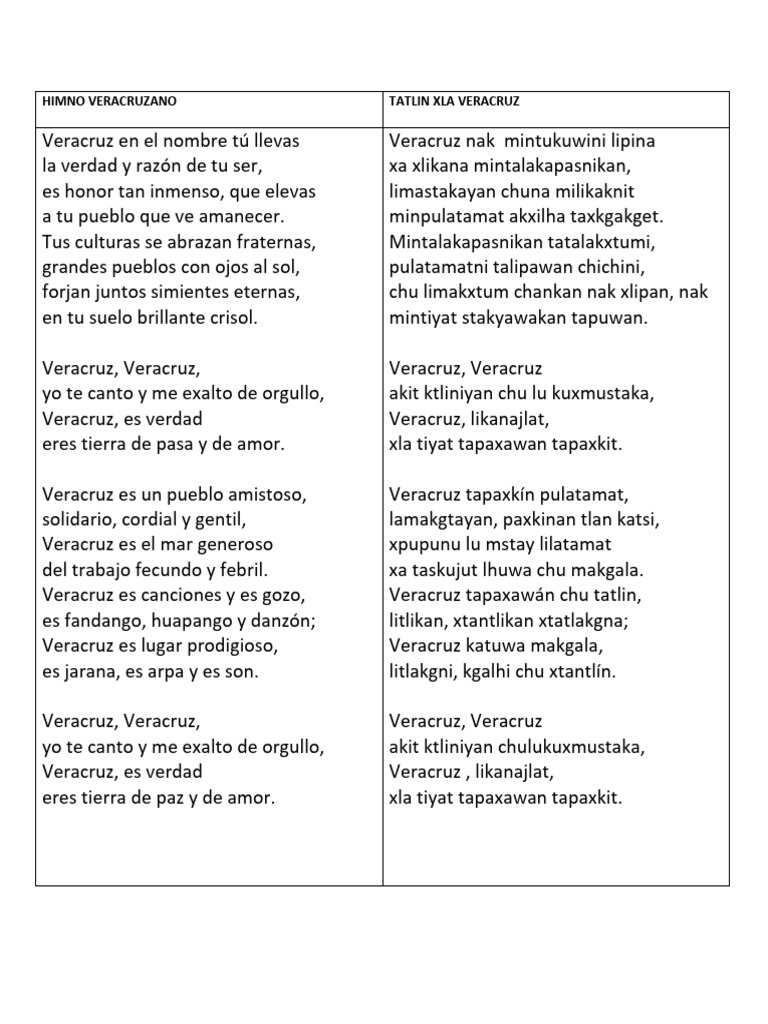 Letra del Himno a Veracruz | PDF