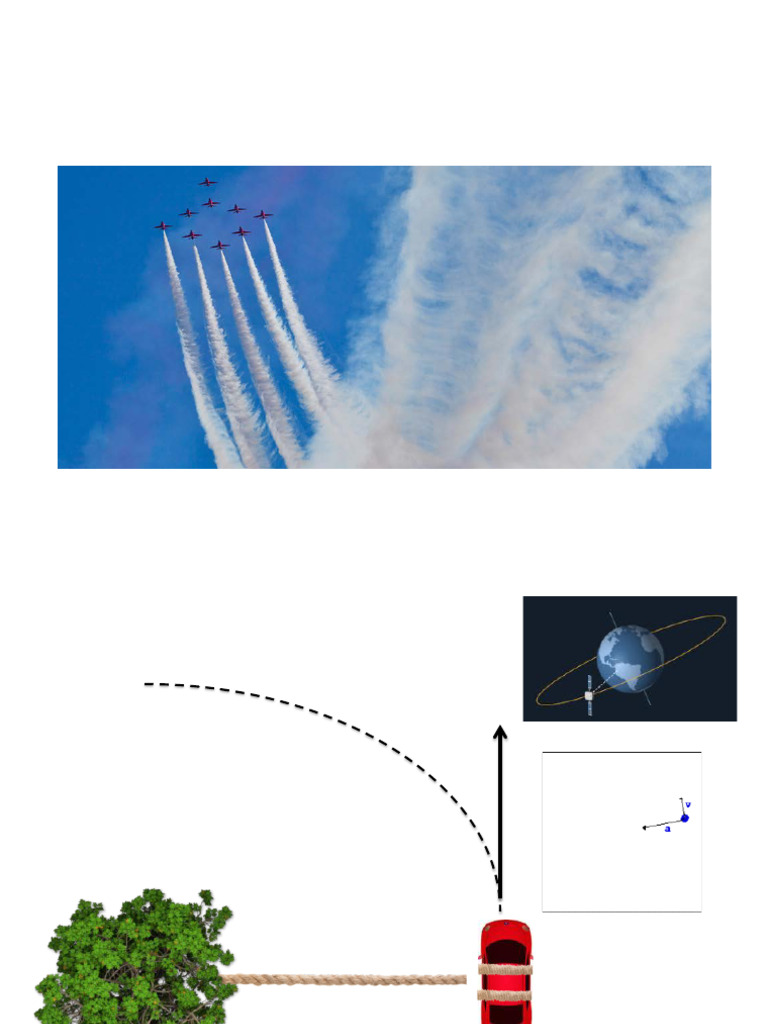 08 - CH4-Sec 4 4-4 5comp | PDF | Acceleration | Applied And Interdisciplinary Physics