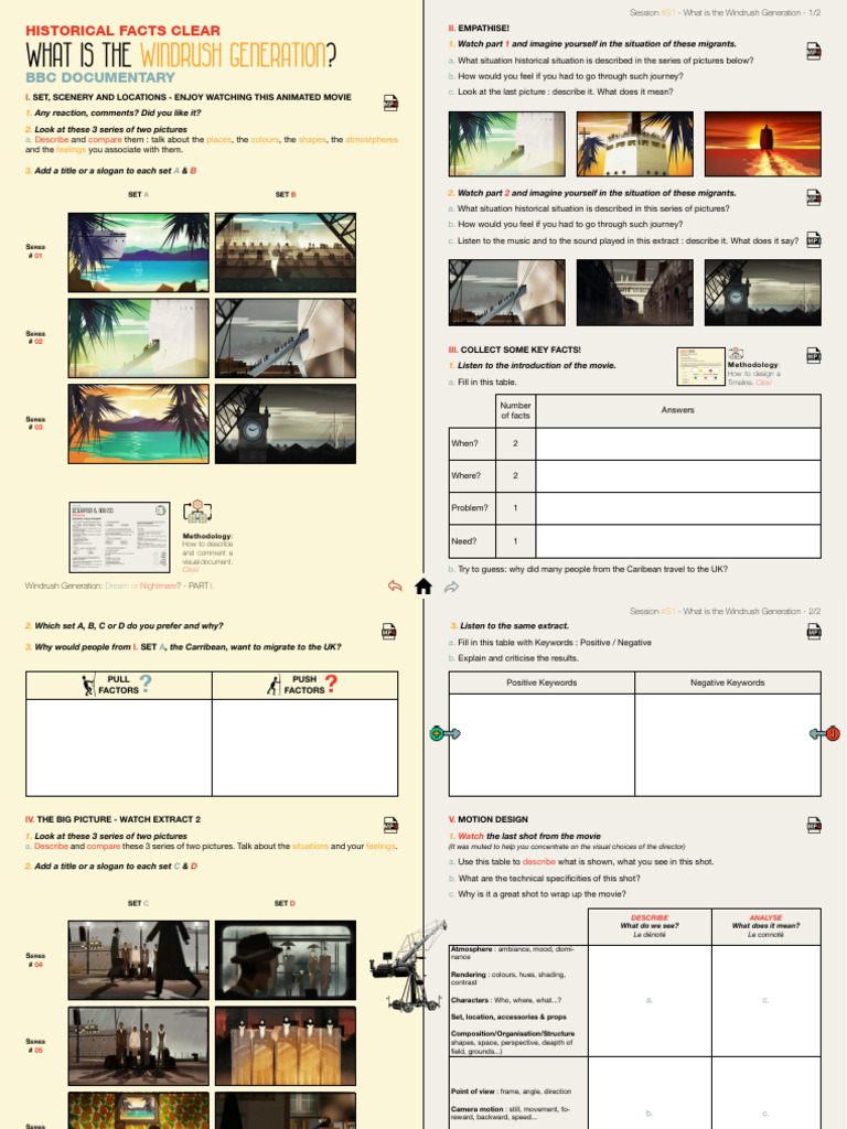 What Is The Windrush Generation - Worksheet 01 | PDF