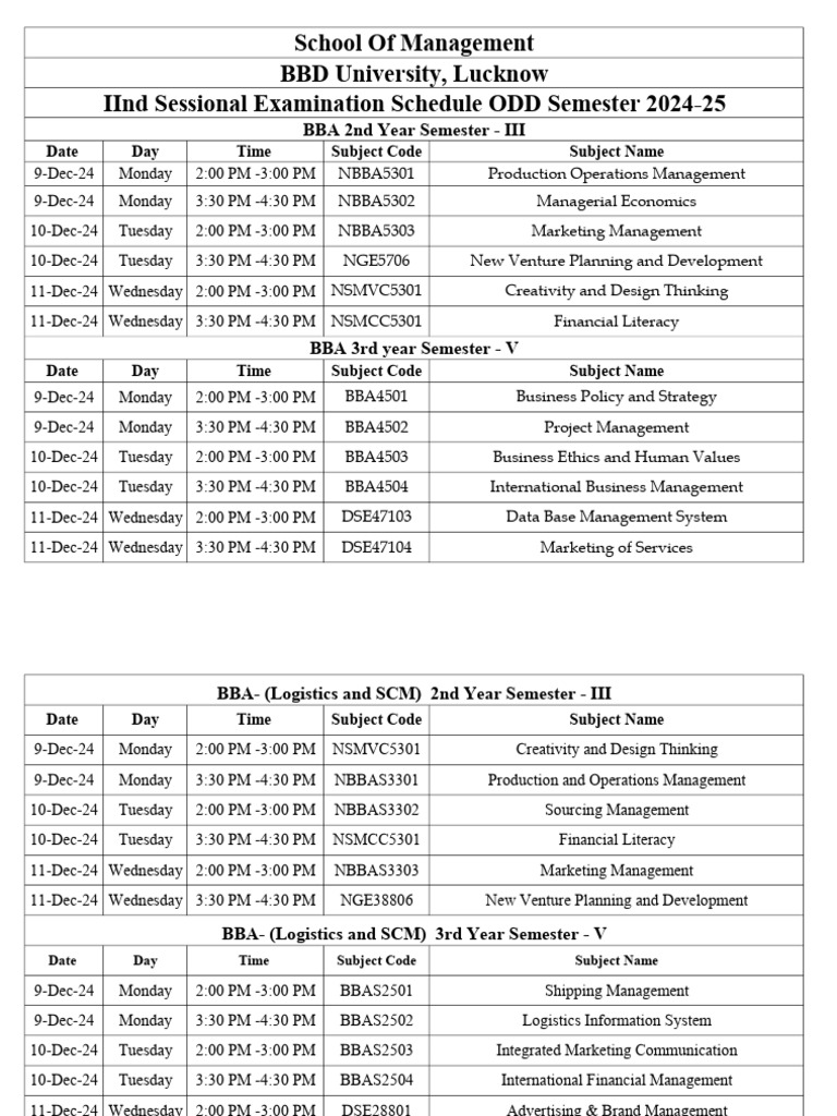 Scheme - 2nd Sessional - Odd Sem 2024-25 (2nd Year Onwards) | PDF | Analytics | Business Economics