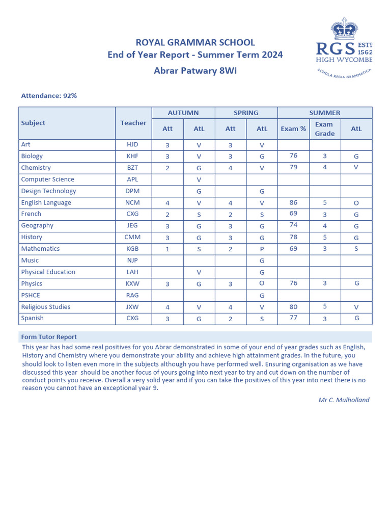 (EoY Report)Year8 (1) (1) | PDF | Behavior Modification | Cognition