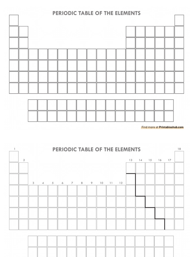 Periodic Tables Blank Template PDF | PDF