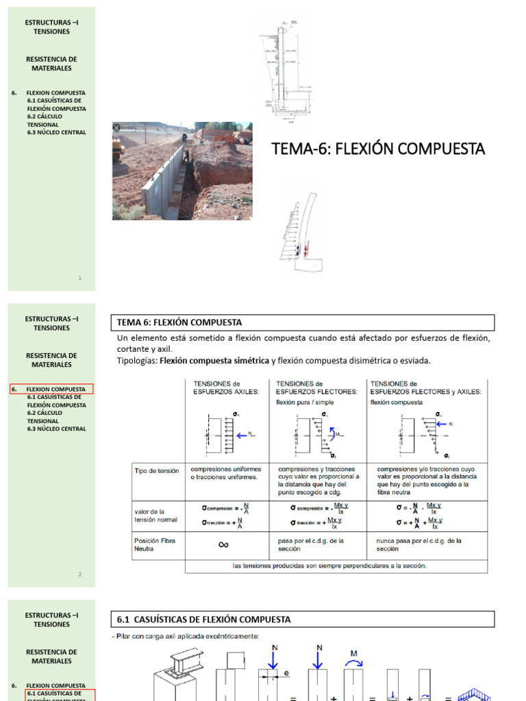 Tema 6-Flexión Compuesta | PDF | Estrés (Mecánica) | Doblar
