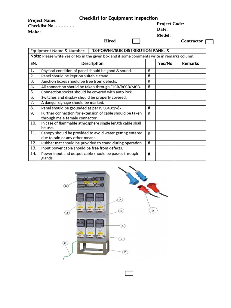 Equipment Inspection Checklist for Power Panels | PDF